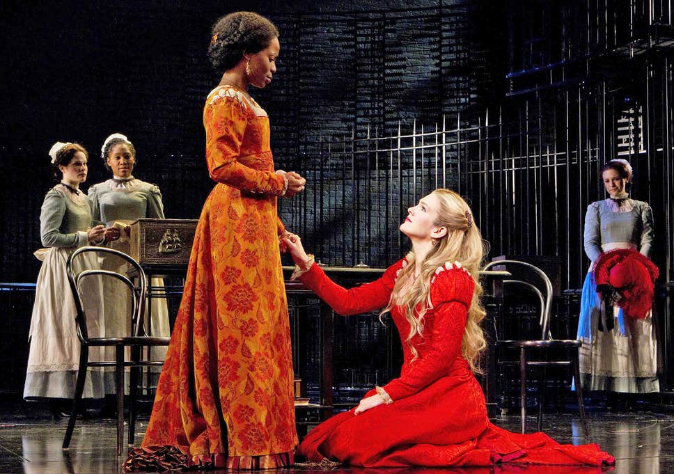 Drama Study: The Merchant of Venice by William Shakespeare – IB ...