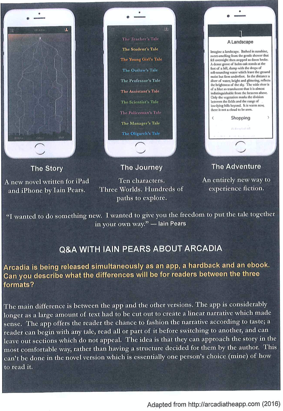 Arcadia – IB Language and Literature 3.0