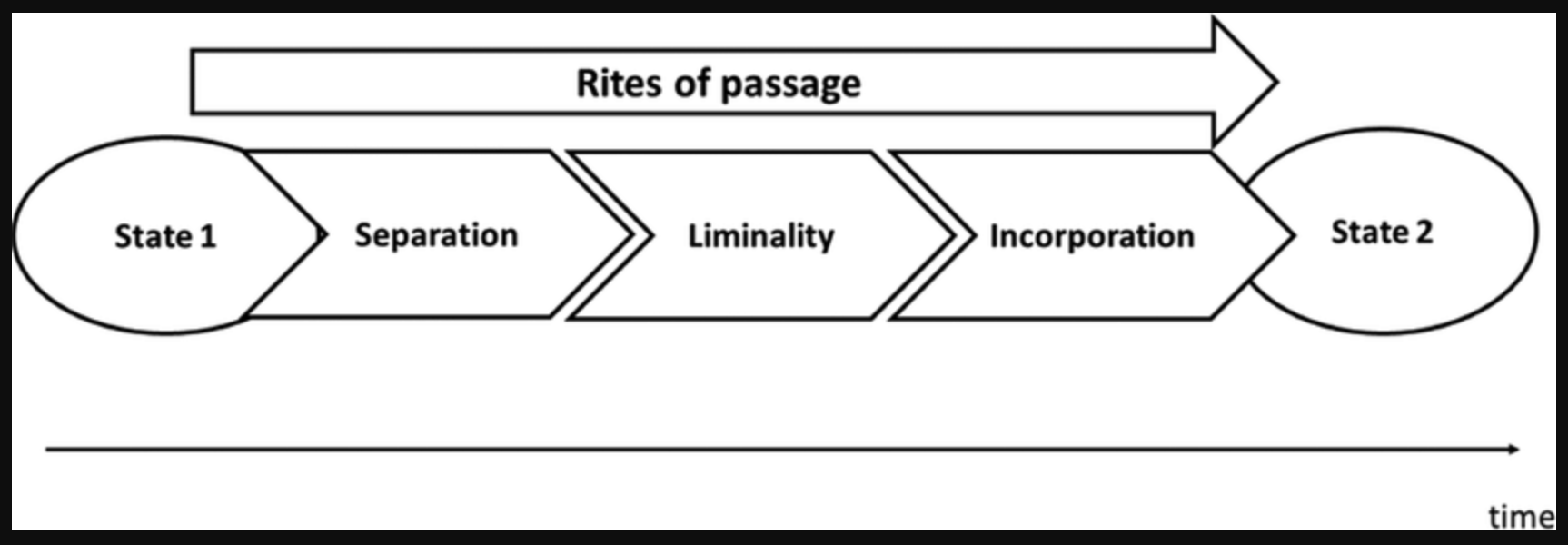 Prose Study: Balzac and the Little Chinese Seamstress by Dai Sijie – IB ...